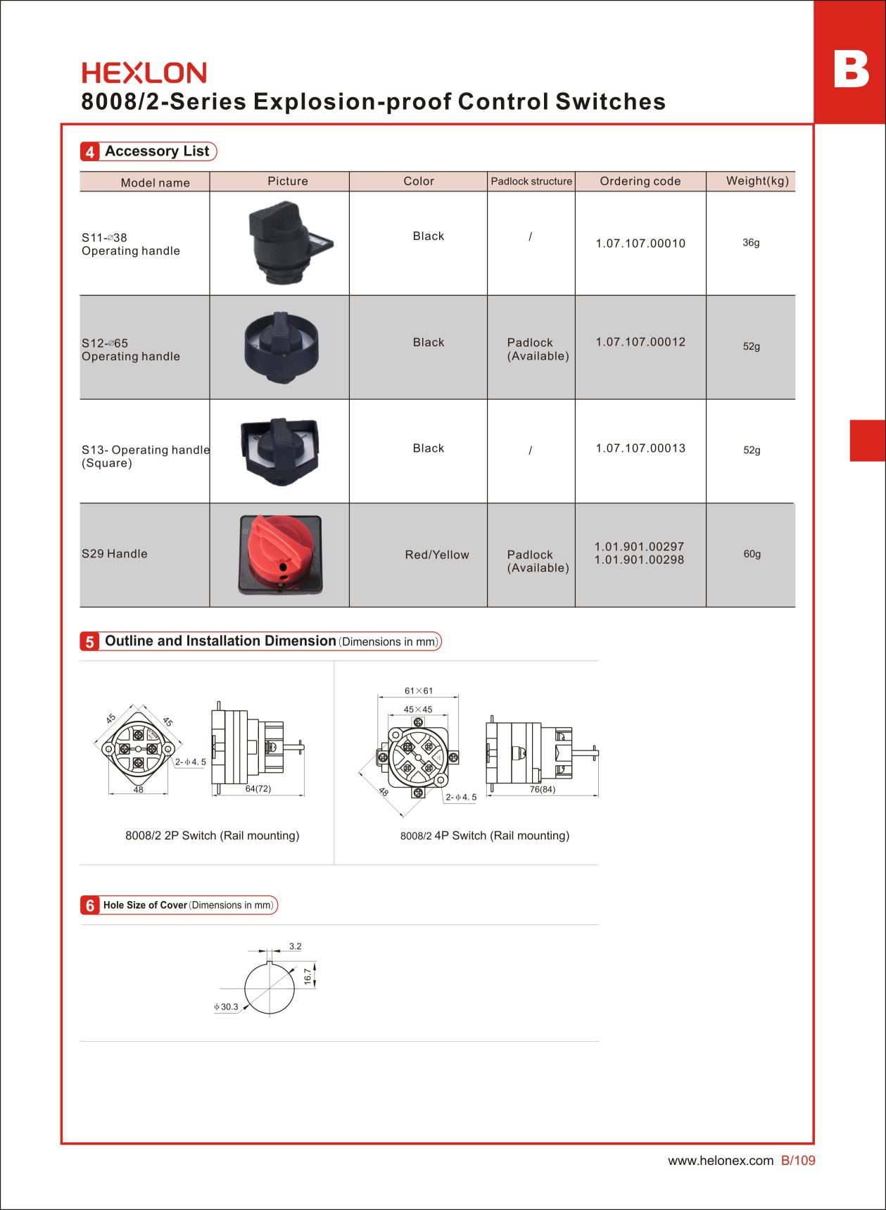 8008/2-Series Explosion-proof Control Switches Supplier
